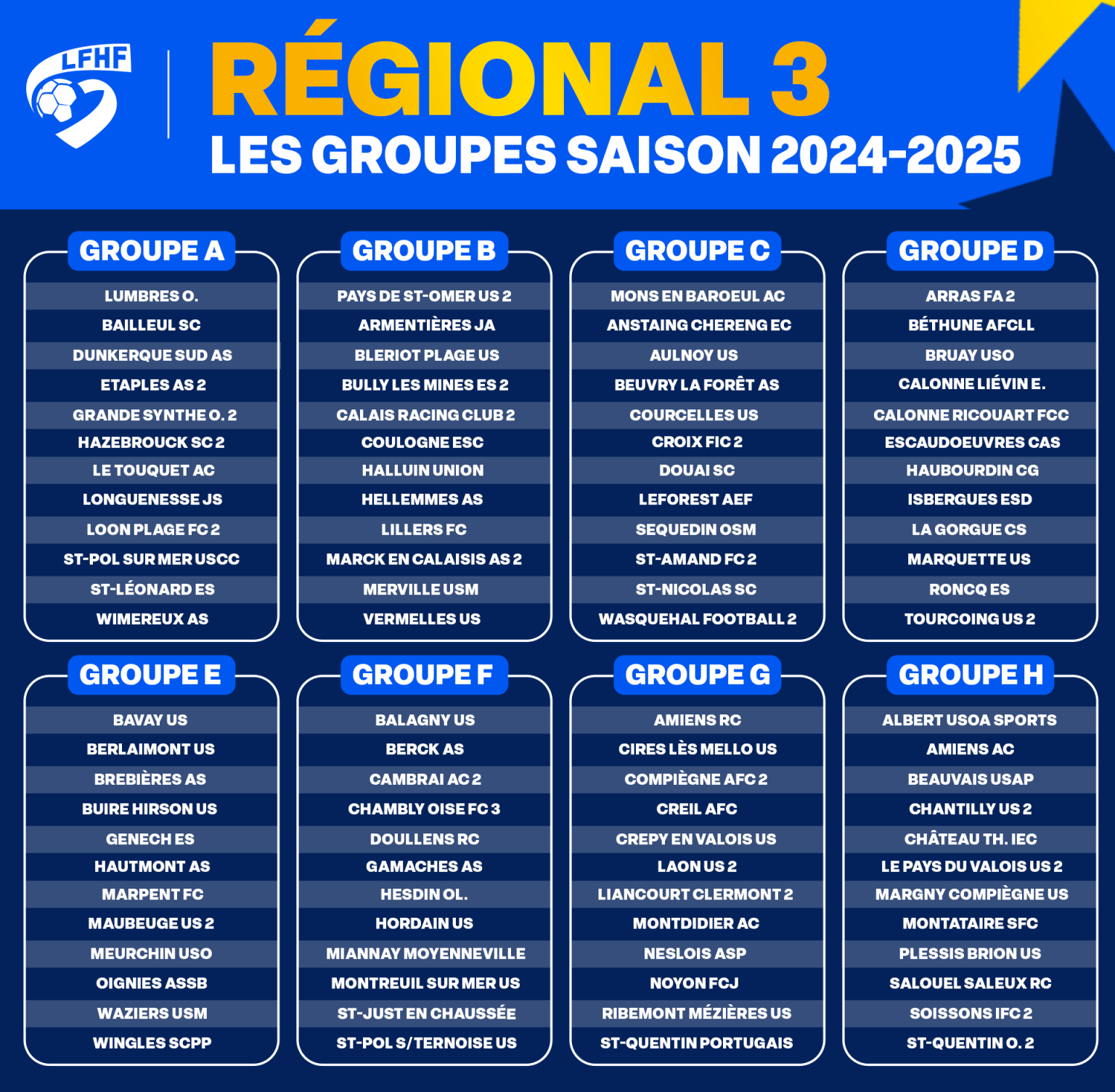 Championnats R1/R2/R3 : les groupes 2024-2025 – LIGUE DE FOOTBALL DES ...