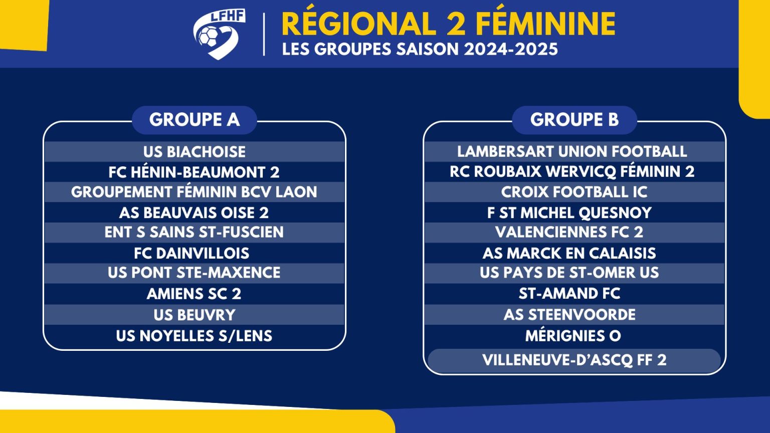 Championnats R1/R2 F : les groupes 2024-2025 – LIGUE DE FOOTBALL DES HAUTS-DE-France